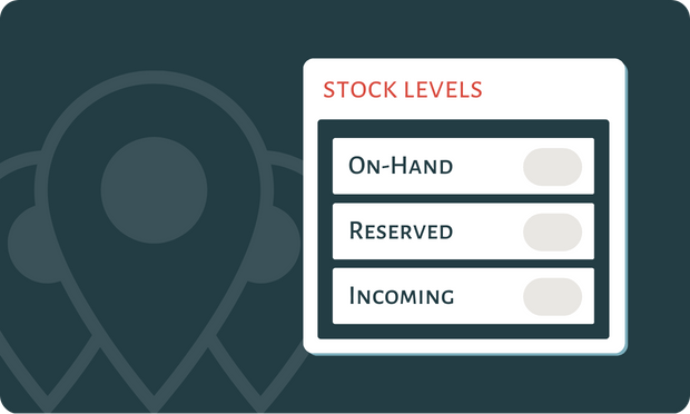 QuickBooks Integration | Erplain